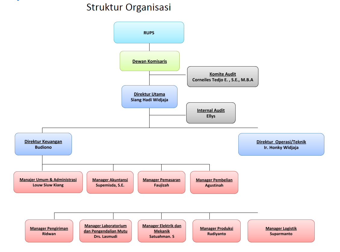 Index of /upload/konten-halaman/